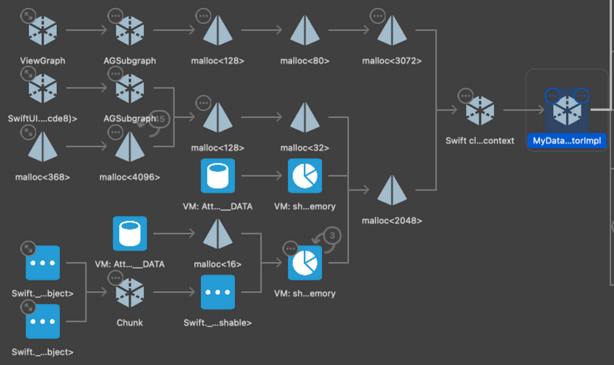 Emerge Tools Blog | The Memory Leak: An Xcode Detective Story Emerge Tools Blog | The Memory Leak: An Xcode Detective Story