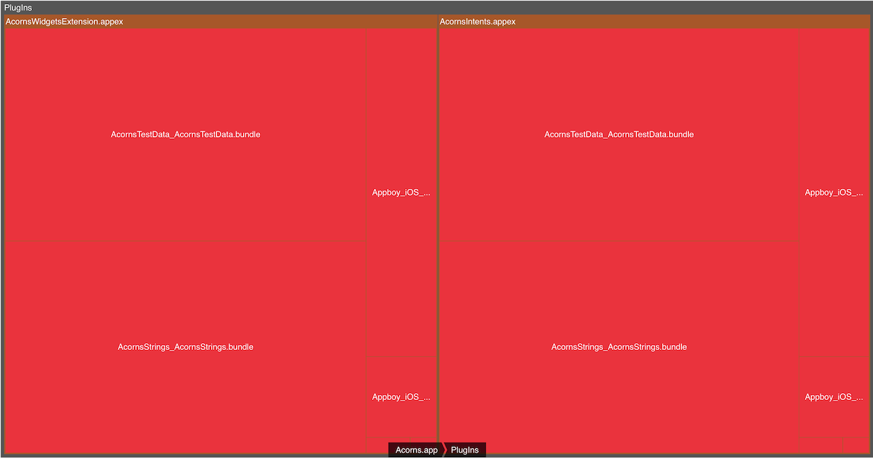 Emerge Tools | Acorns Deep Dive